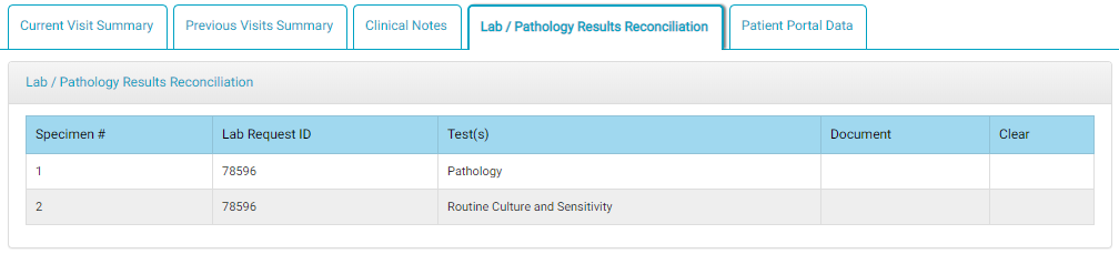 Lab/Pathology Results Reconciliation